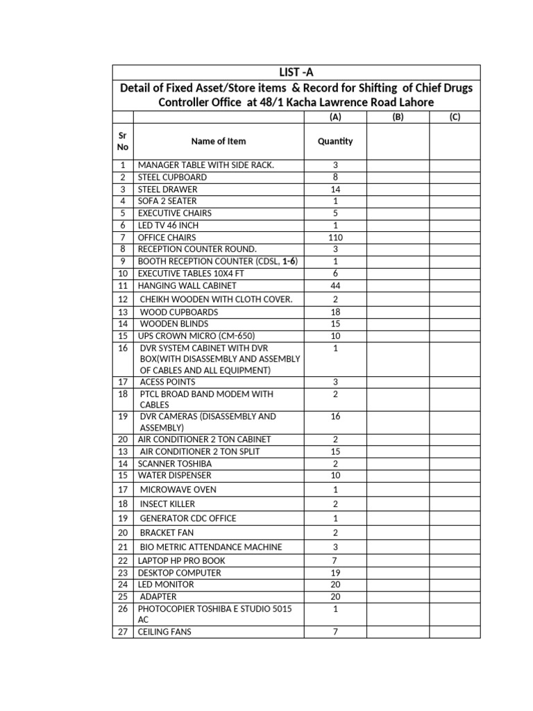 List of Items CDC Office For Shifting | PDF | Computer Hardware ...