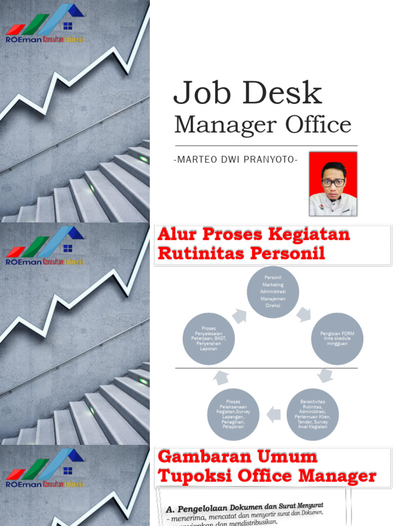 Job Desk dan Proses Office Manager | PDF