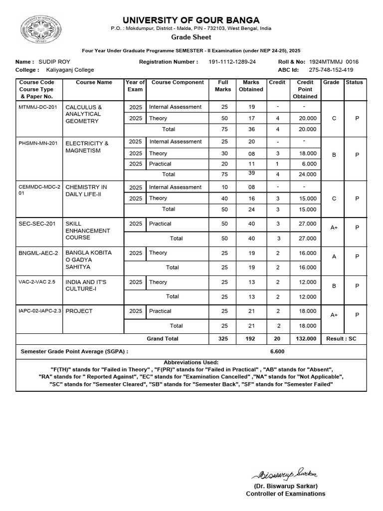 Grade_Sheet_1924MTMMJ0016_26-11-2025_20-47 | PDF | Educational Stages ...