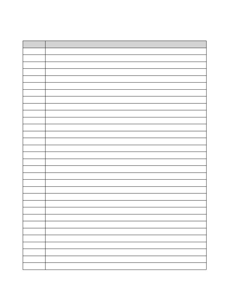 40 Day Detailed Revision Calendar | PDF