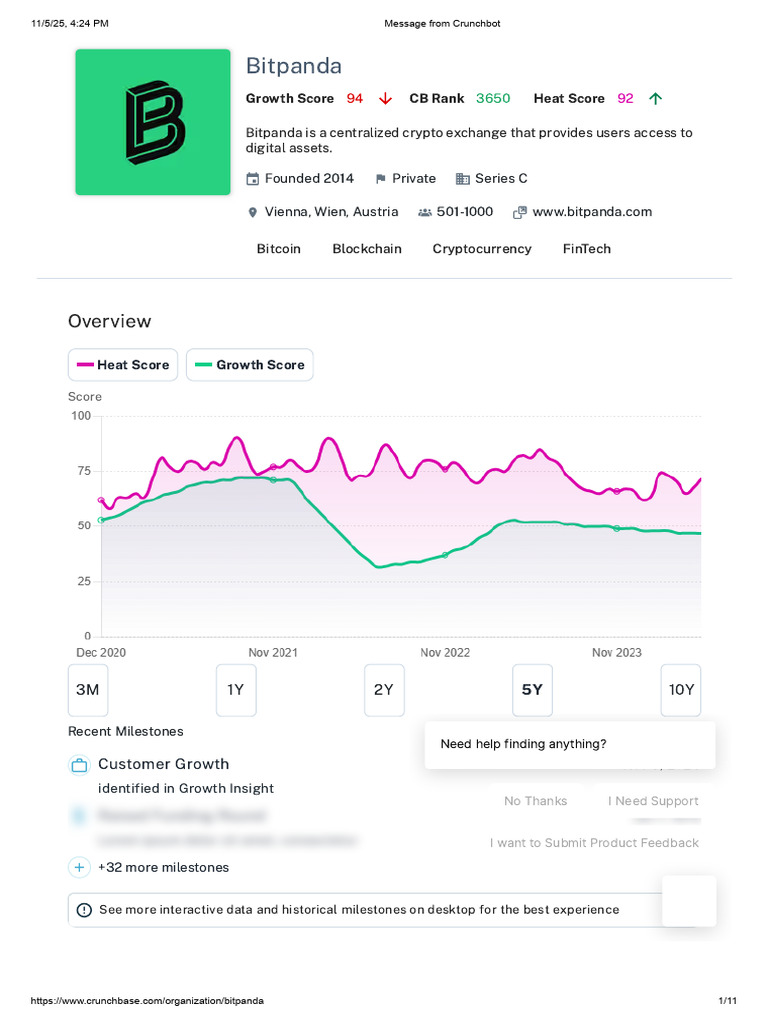Bitpanda Snapshot | PDF | Cryptocurrency | Financial Markets