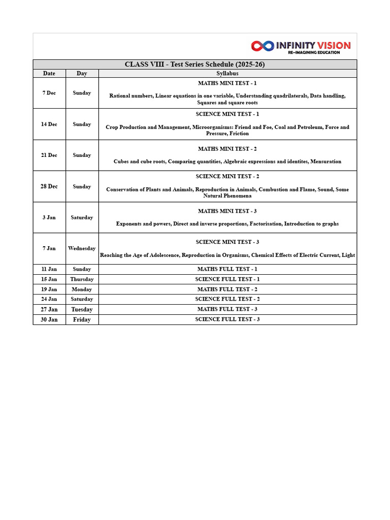 Class VIII Test Series Schedule 2025-26 | PDF