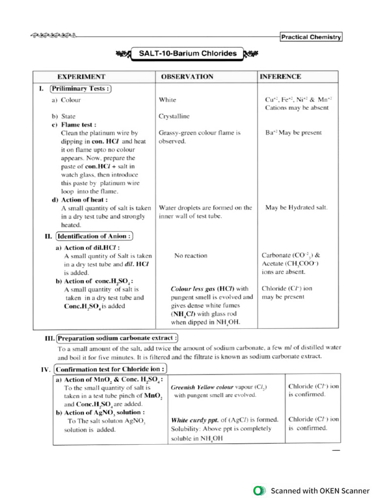 Salt 4 Barium Chloride | PDF