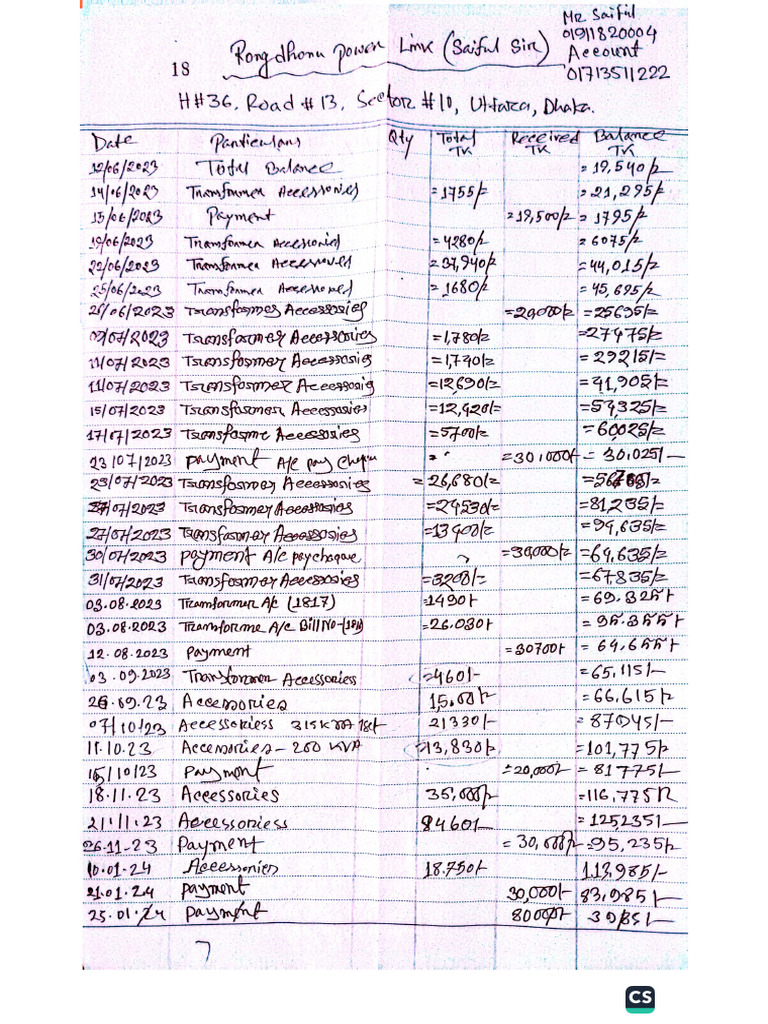 Rangdhonu Power Link Ledger | PDF
