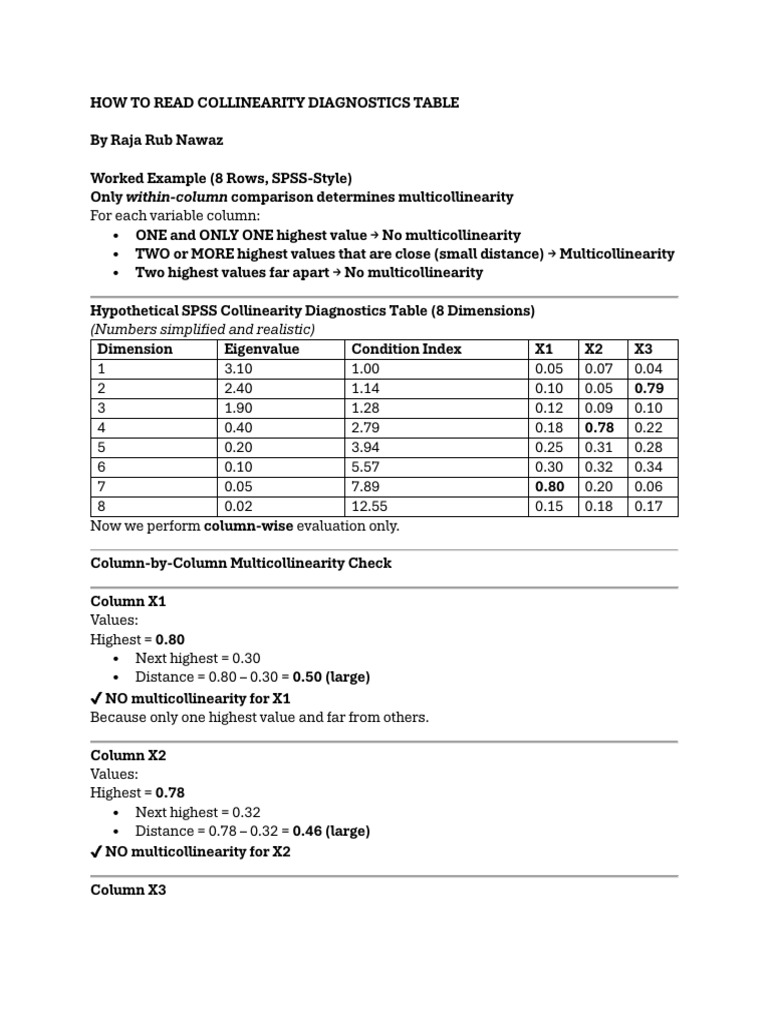 Understanding Collinearity Diagnostics | PDF | Multicollinearity ...