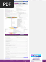 NSEJS 2024-25 Chapter-wise Syllabus | PDF