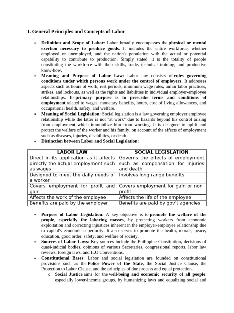 Labor Law Principles and Worker Rights | PDF | Cost Of Living | Employment