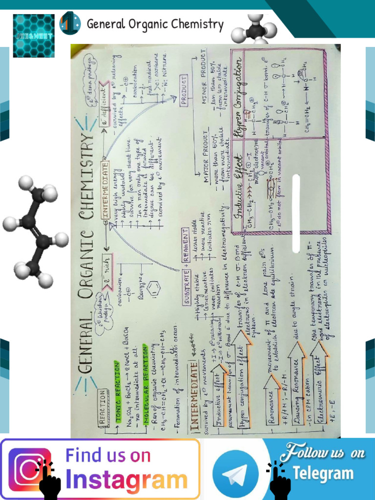 General Organic Chemistry Resources | PDF