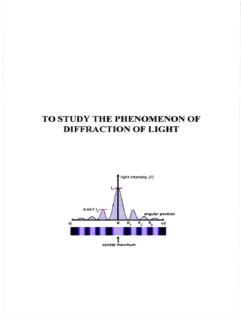 Project On Diffraction of Light CTM | PDF