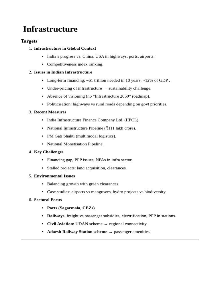 Day 20 Micro Plan | PDF