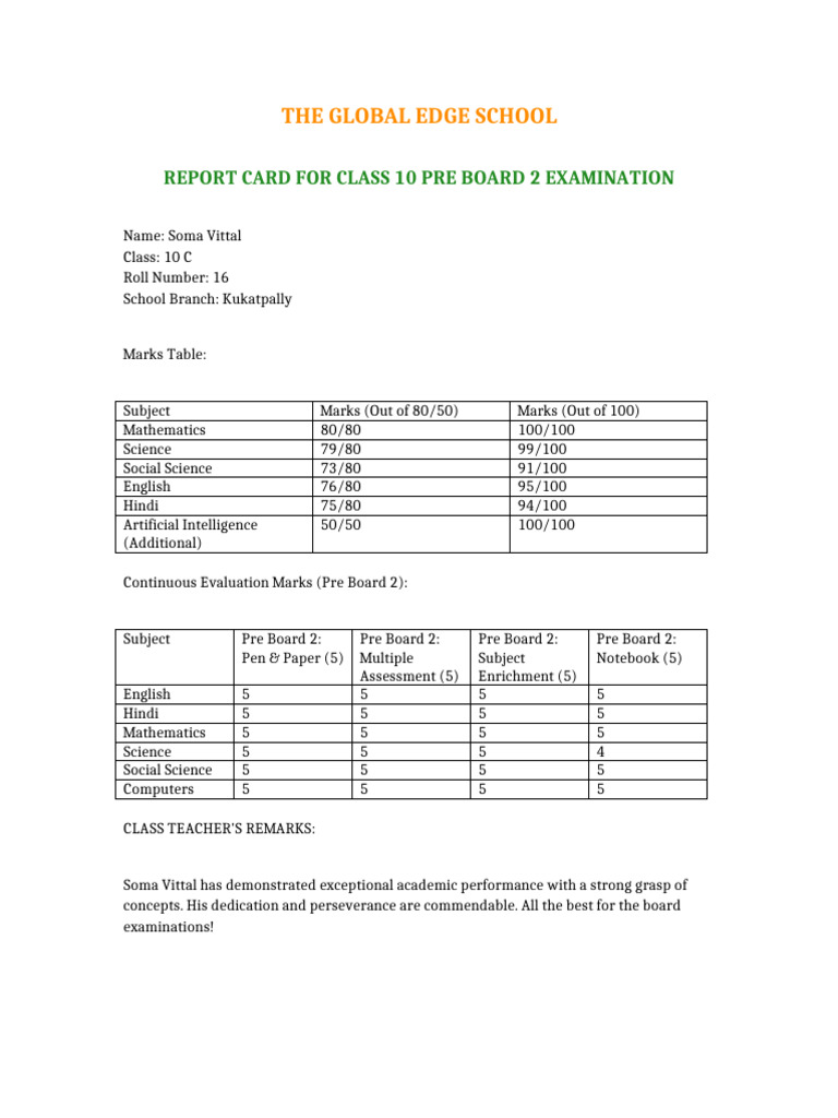 Class 10 Pre Board 2 Report Card | PDF