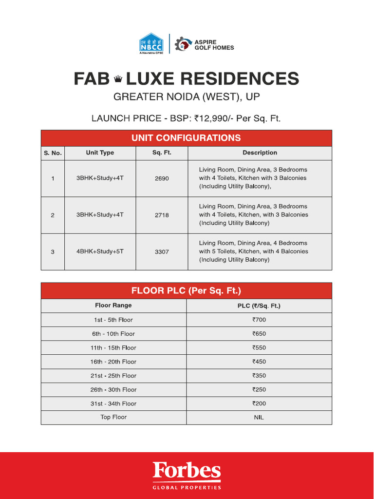 Price List Fab Luxe Residences | PDF
