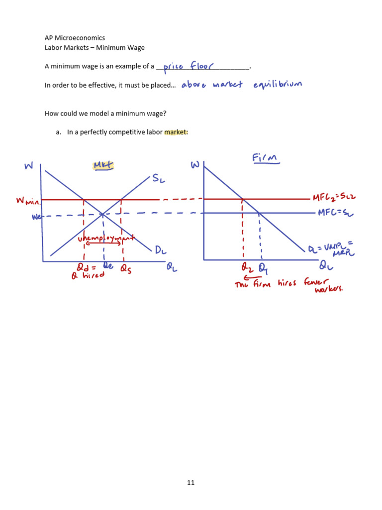 Packet Pages 11-12 - Minimum Wage | PDF | Labour Economics | Market ...