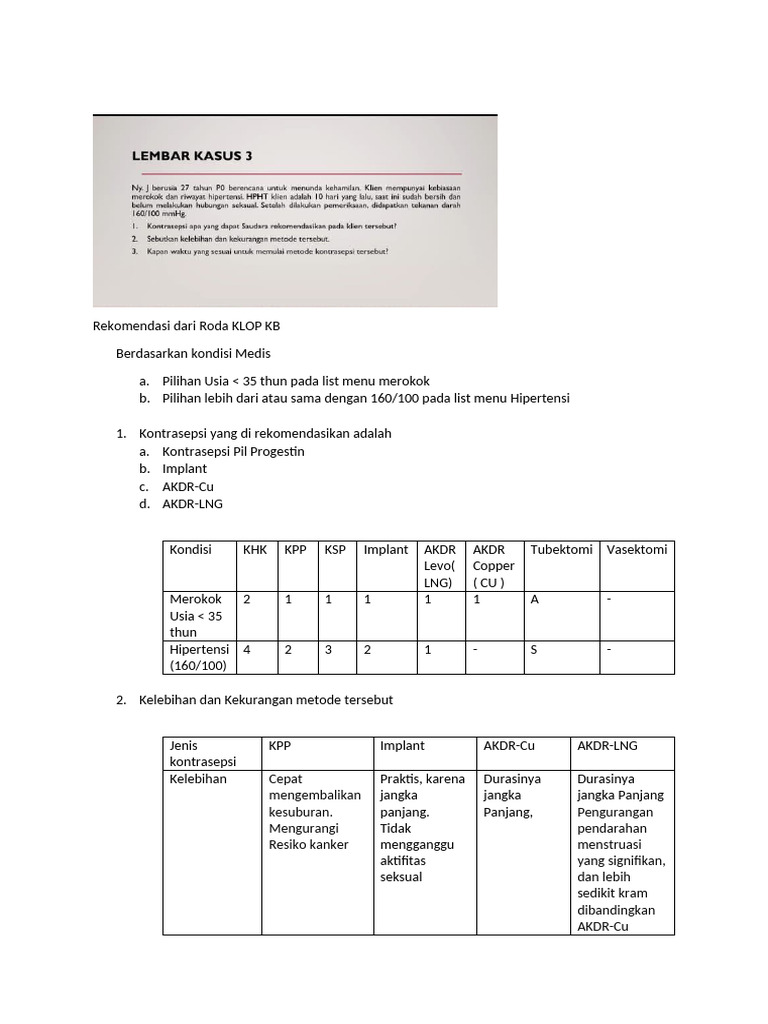 Rekomendasi Dari Roda KLOP KB | PDF