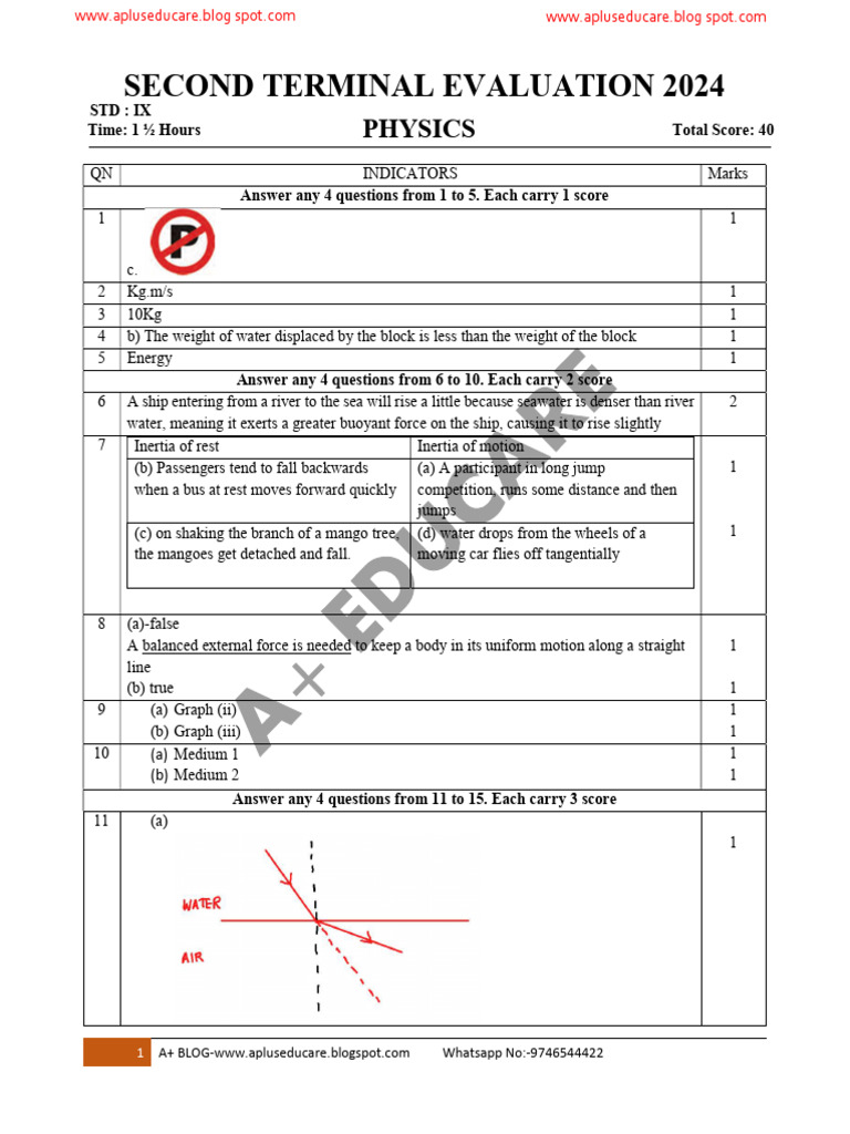 IX Physics Terminal Evaluation 2024 | PDF | Force | Momentum