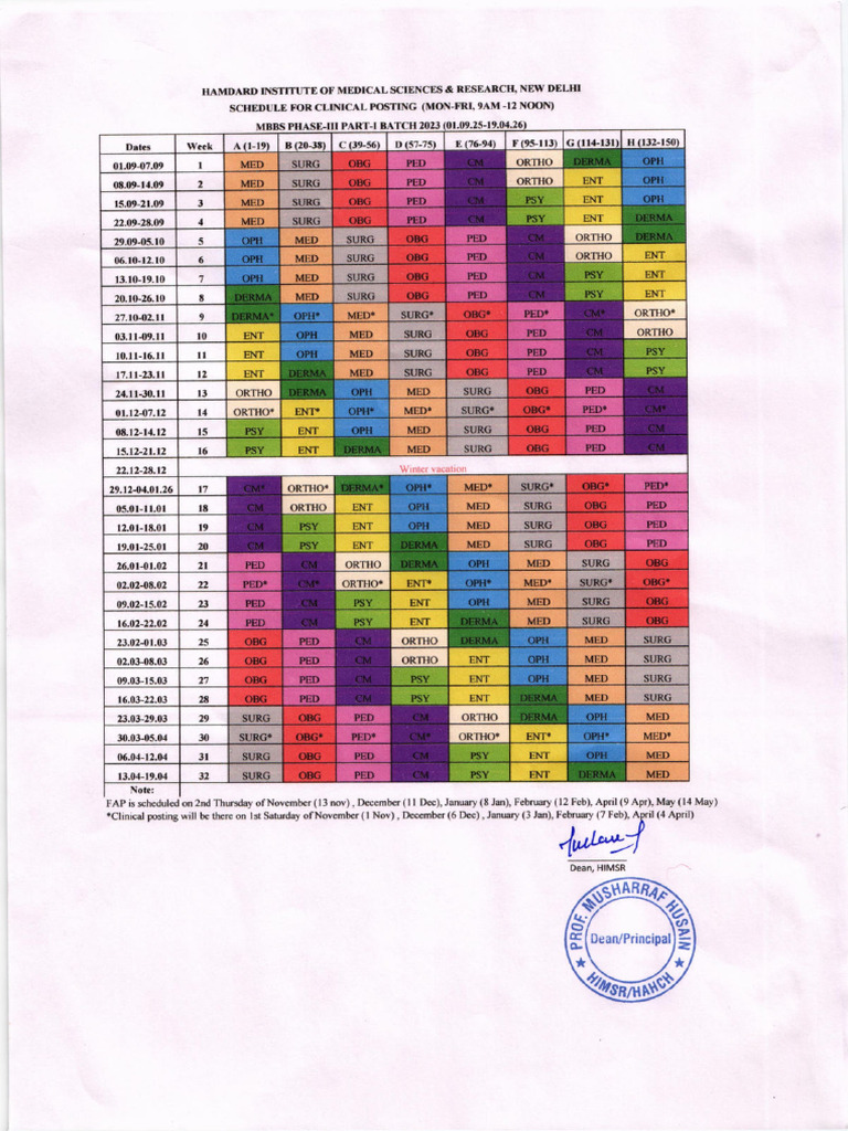 MBBS Phase III Part - 1 2023 Batch Clinical Posting | PDF
