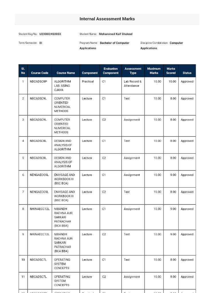 Student Internal Assessment Marks | PDF