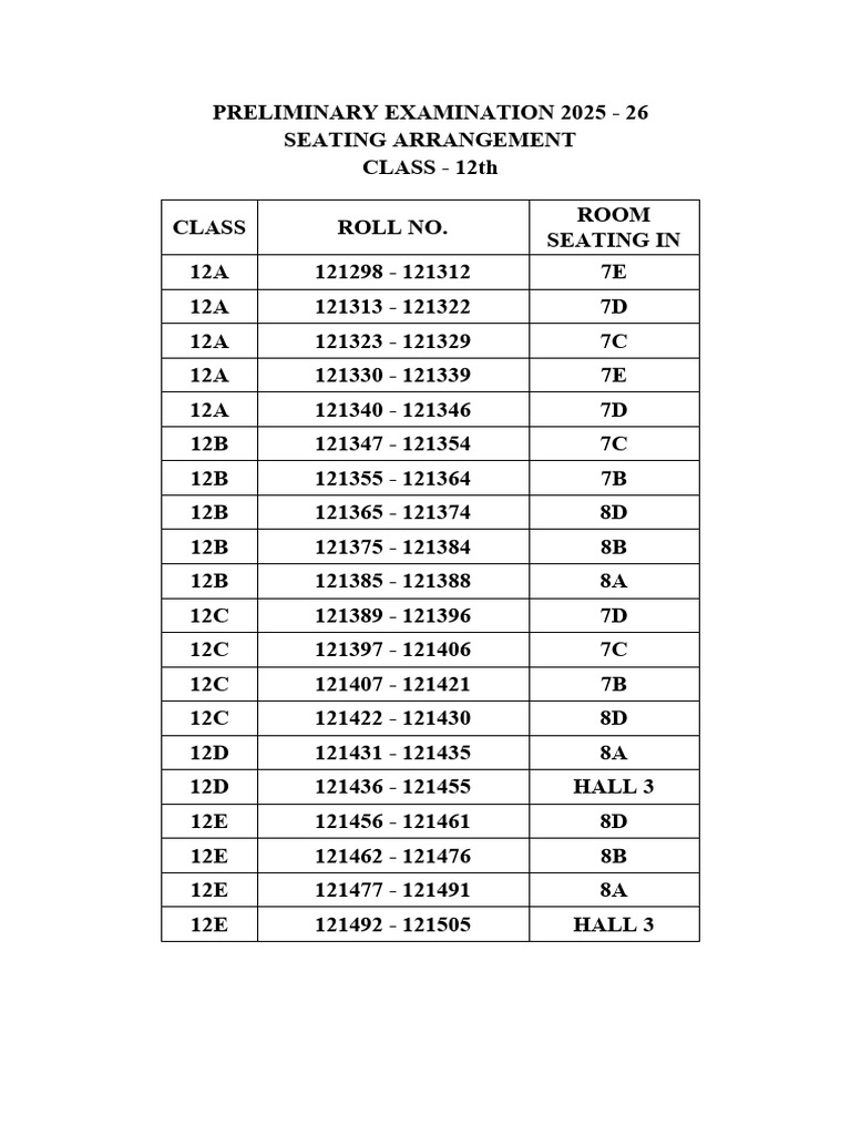 Prelims Seating Plan 12th 2025 26 | PDF