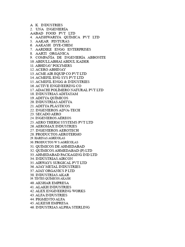 Lista de Empresas de Vatva-GIDC | PDF | Ciencias fisicas | Química