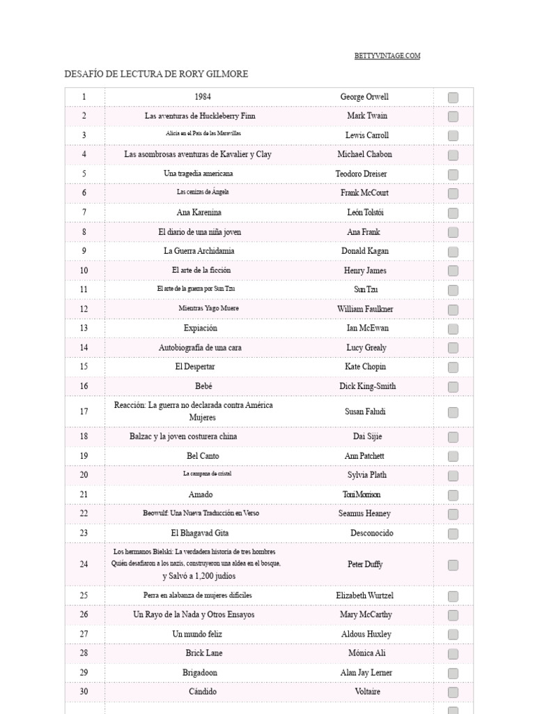 Desafío de Lectura de Rory Gilmore | PDF