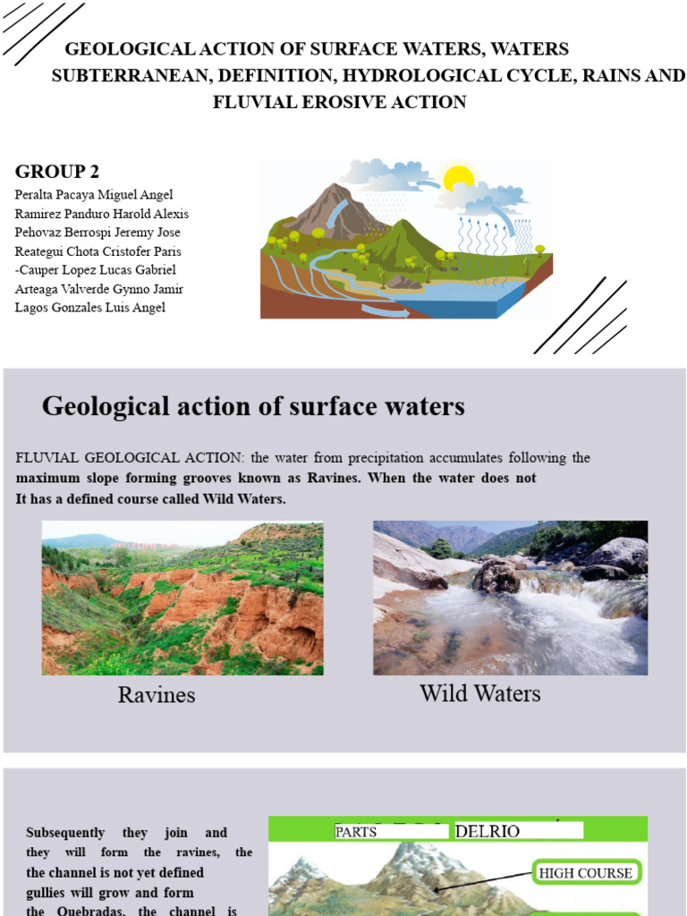 Geological Action of Surface Waters, Groundwaters, Definition ...