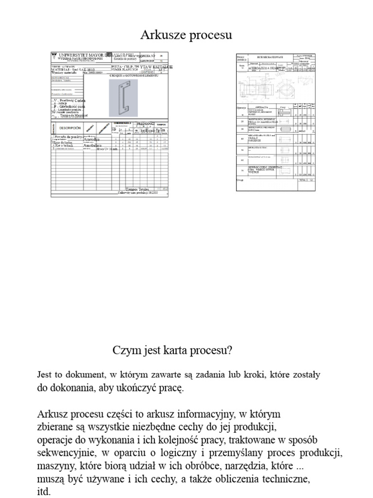 Arkusz Procesu W Stolarni | PDF