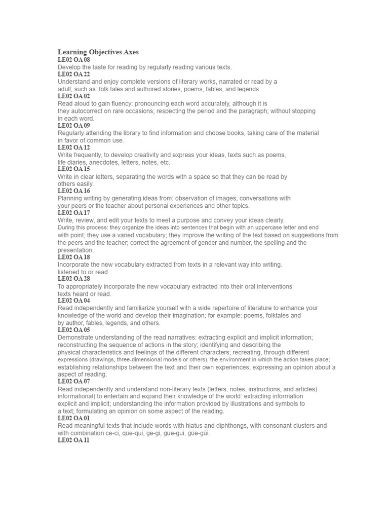 Learning Objectives Language Axes Second Basic | PDF | Vocabulary ...