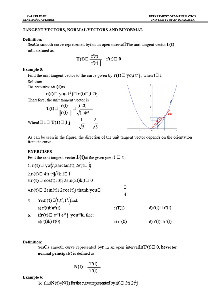 TANGENT VECTORS.pdf | PDF | Curve | Teaching Mathematics