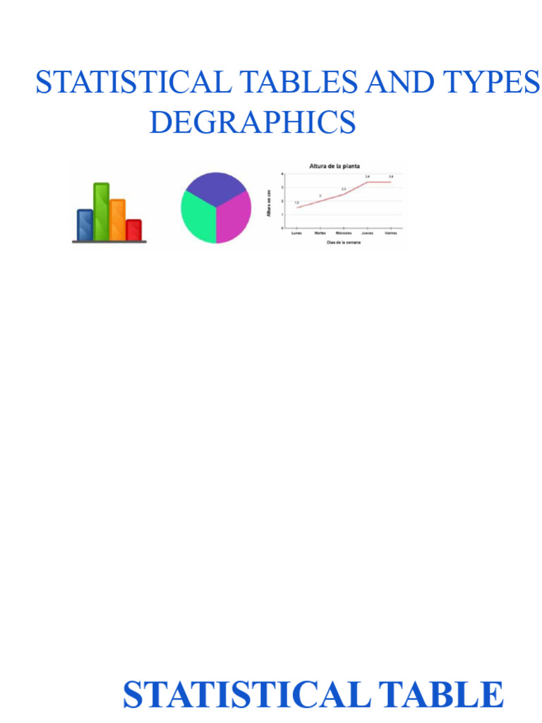 STATISTICAL TABLES AND TYPES OF GRAPHS.pdf | PDF | Chart | Pie Chart