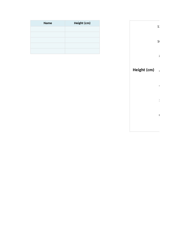 Tables and Line Graphs | PDF