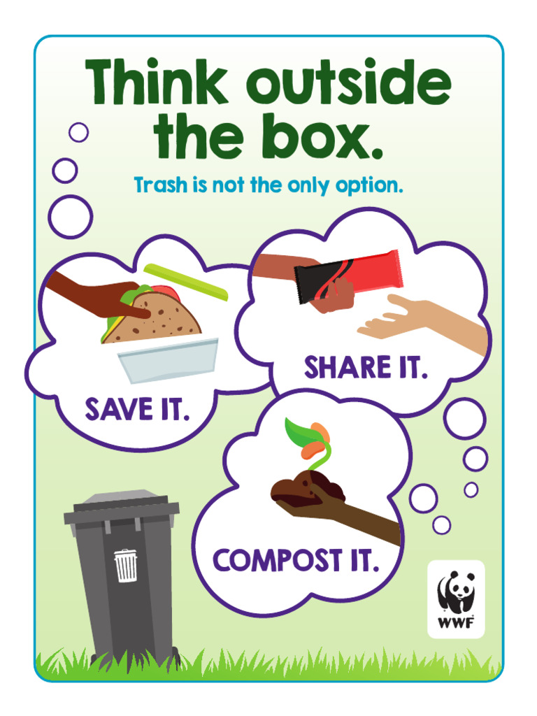 8yymts3ogt WWF FWW Food Waste Poster K 2 | PDF