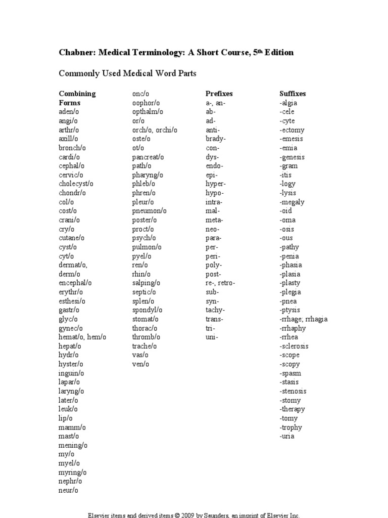Commonly Used Medical Word Parts: Chabner: Medical Terminology: A Short ...