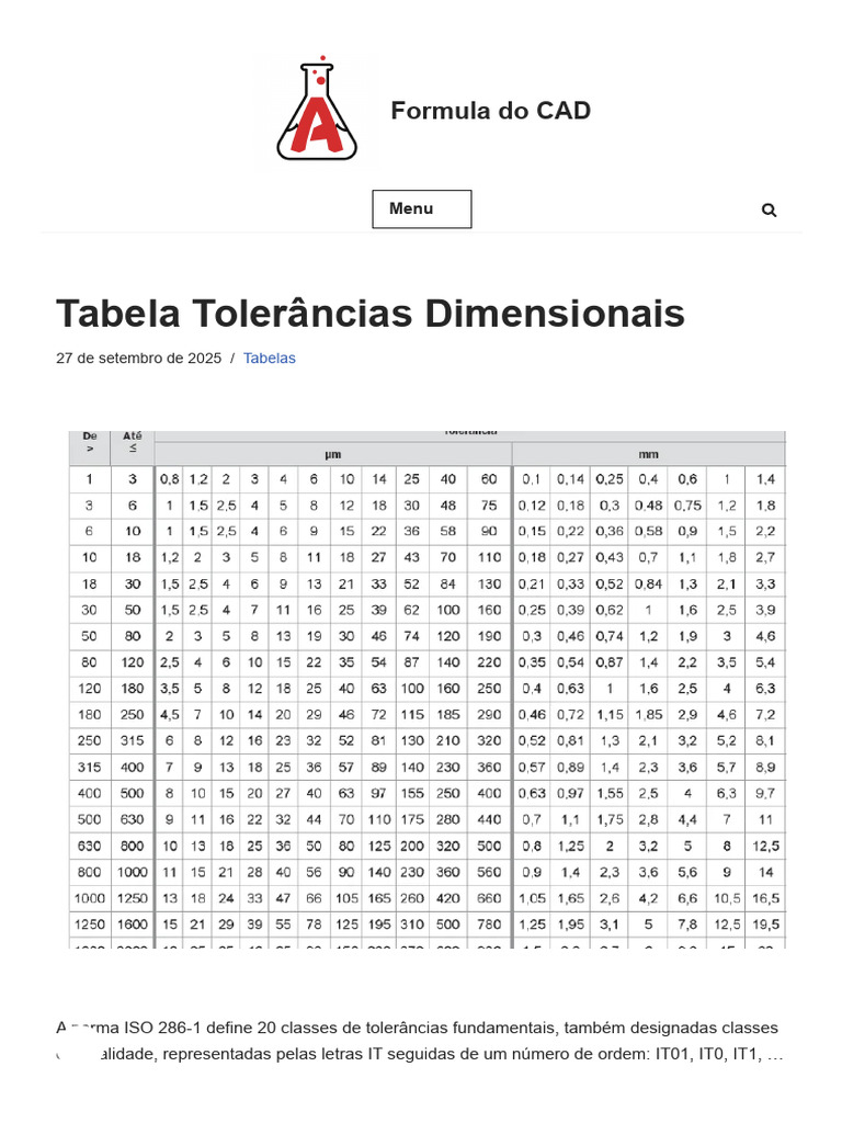 Tabela de Tolerâncias Dimensionais ISO | PDF
