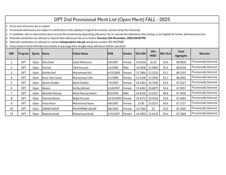 DPT 2nd Provisional Merit List (Open Merit) FALL - 2025: Tuesday 11th ...