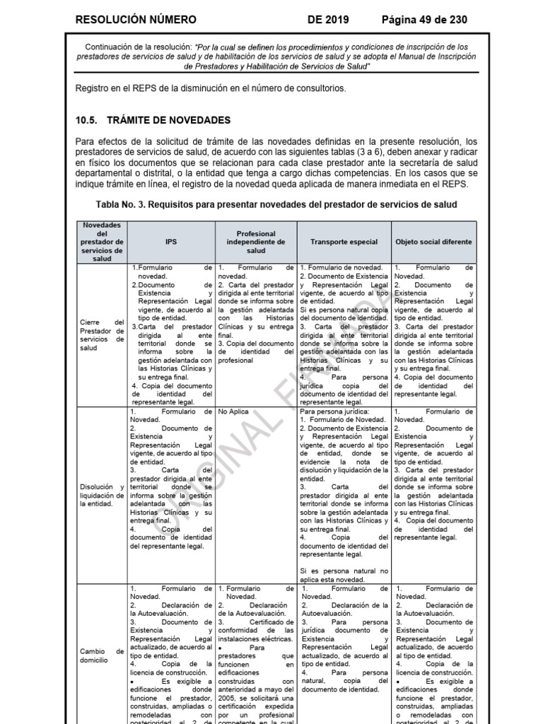Novedades REPA | PDF | edificio | Historial médico
