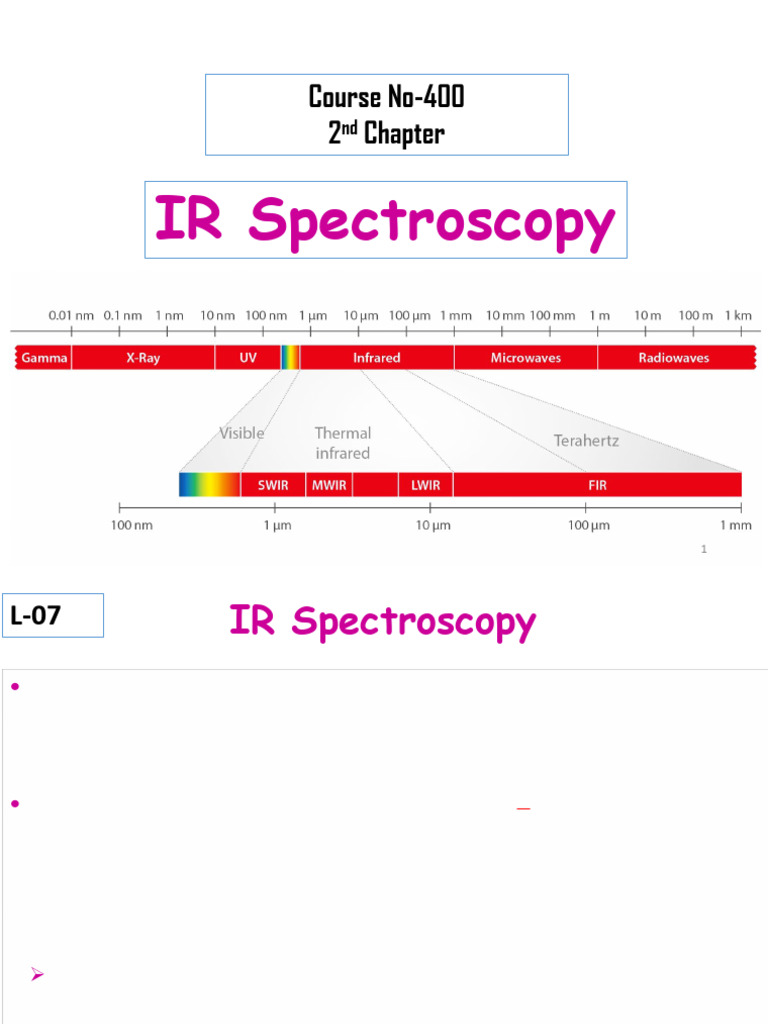 Understanding IR Spectroscopy Basics | PDF | Infrared Spectroscopy | Ketone