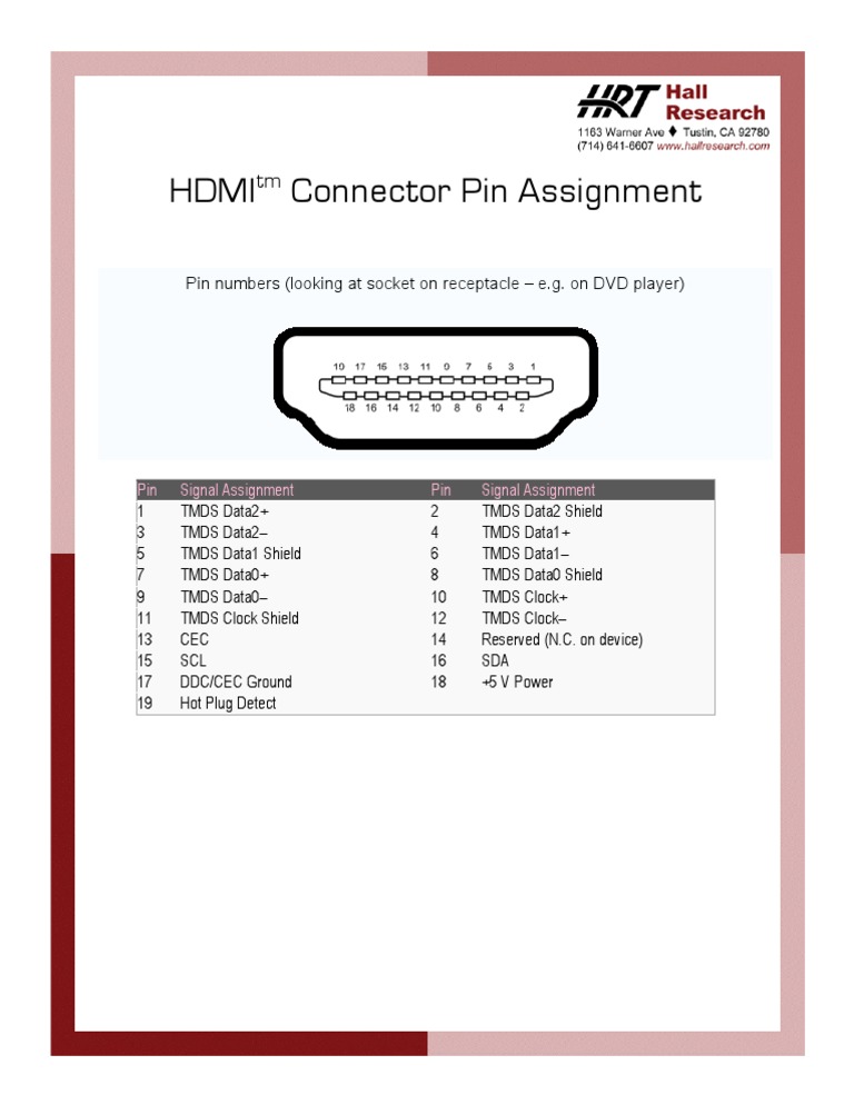 HDMI Pinout | PDF