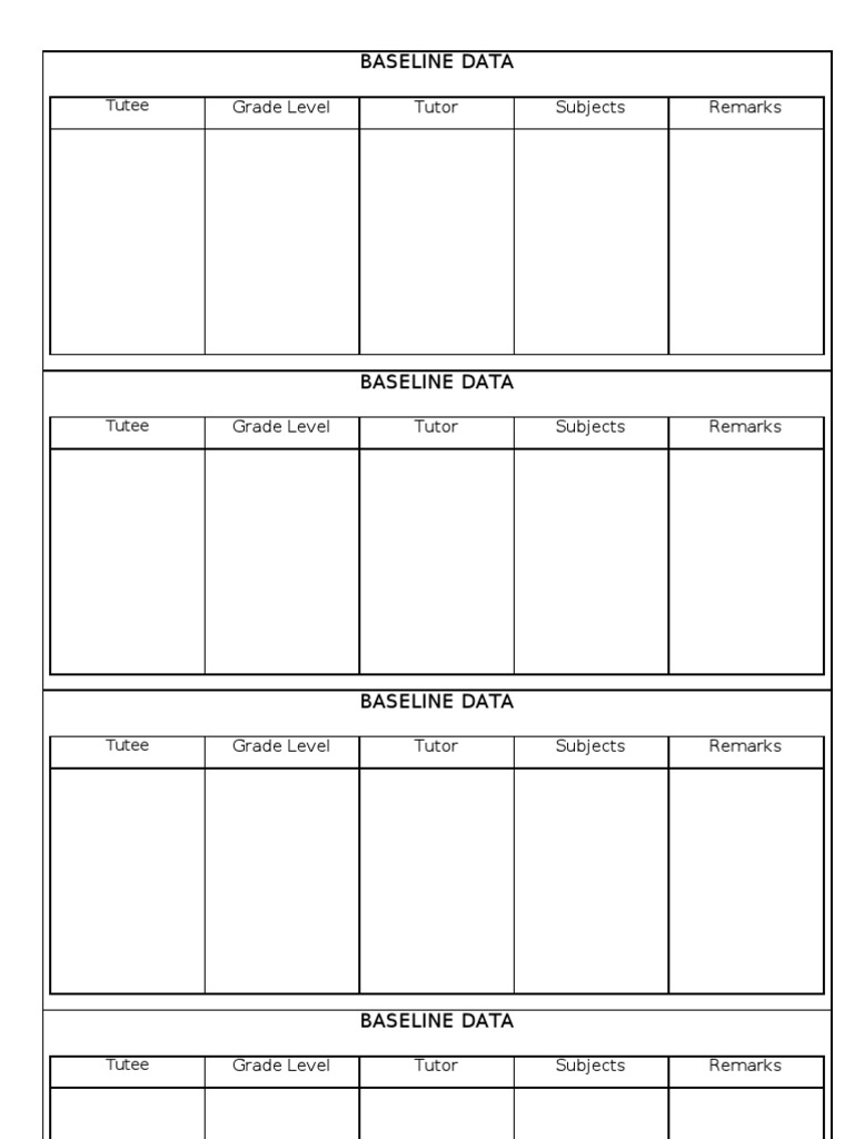 Baseline Data for Tutoring Sessions | PDF