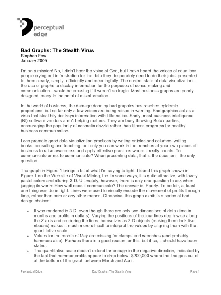 Bad Graphs | PDF | Business Intelligence | Cognitive Science