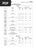 Api600 Valve Trim Chart | PDF | Valve | Corrosion