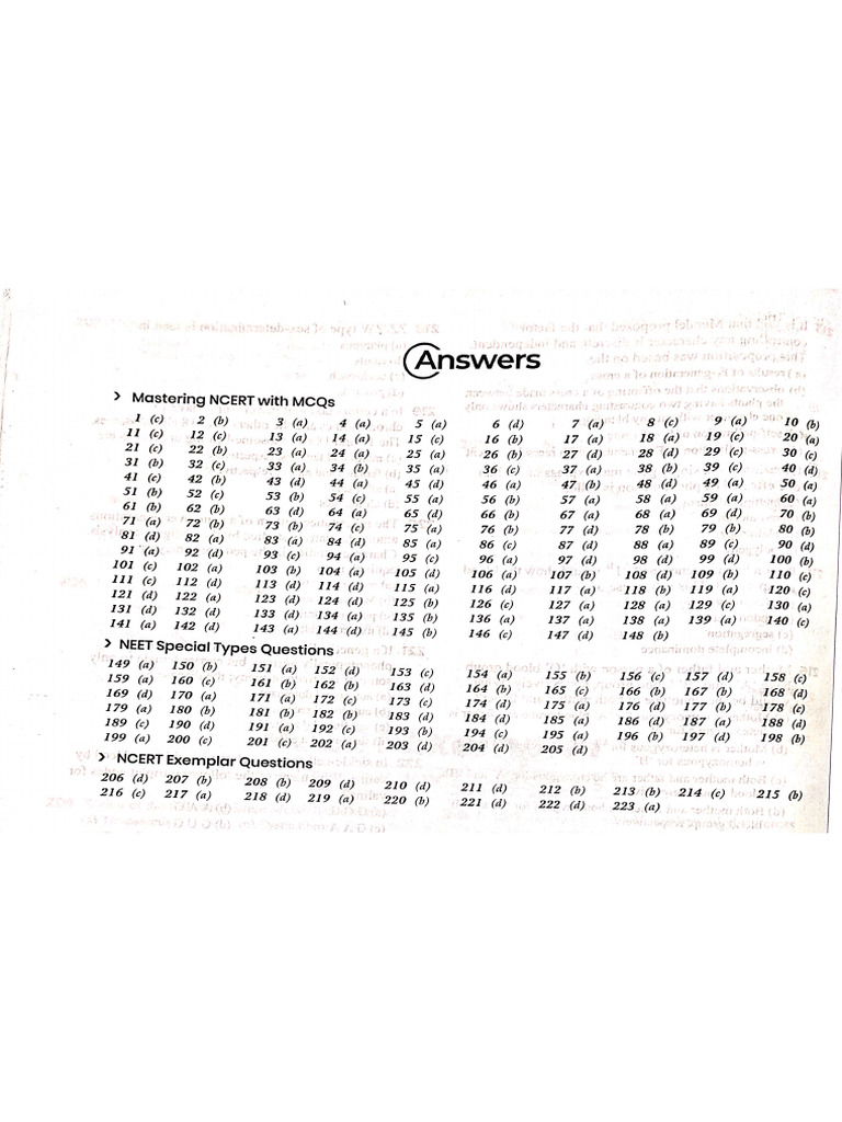 PIV Extra Questions Answers | PDF