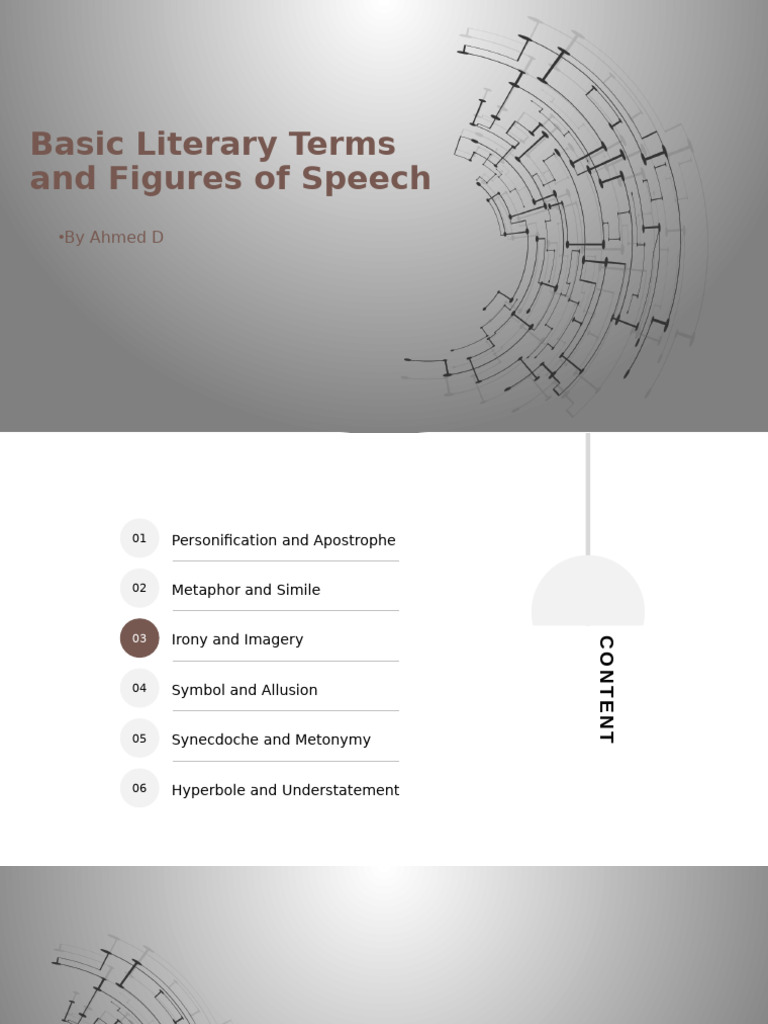 UNIT FIVE Basic Literary Terms and Figures of Speech | PDF | Metaphor ...