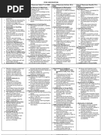 HISD Core Spot Observation Form 25-26 | PDF | Teachers | Learning