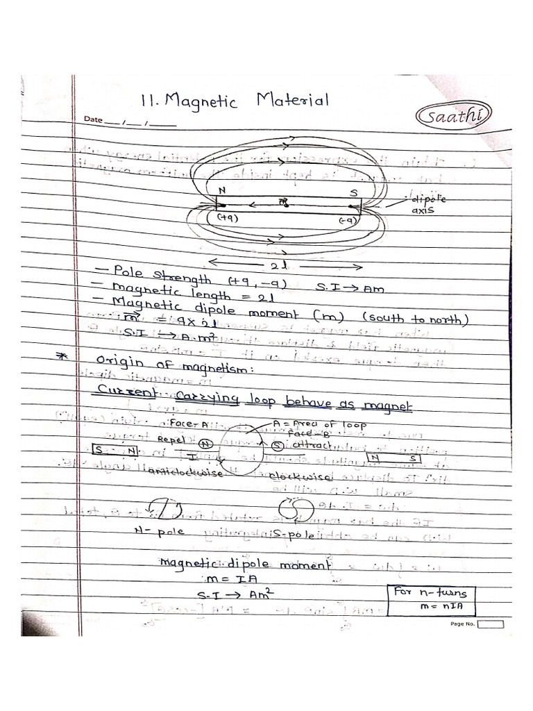 Magnetic Material | PDF