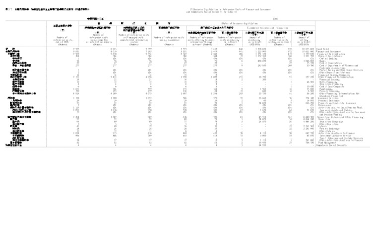 Tyu | PDF