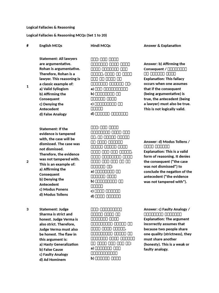 Logical Fallacies JUNK | PDF
