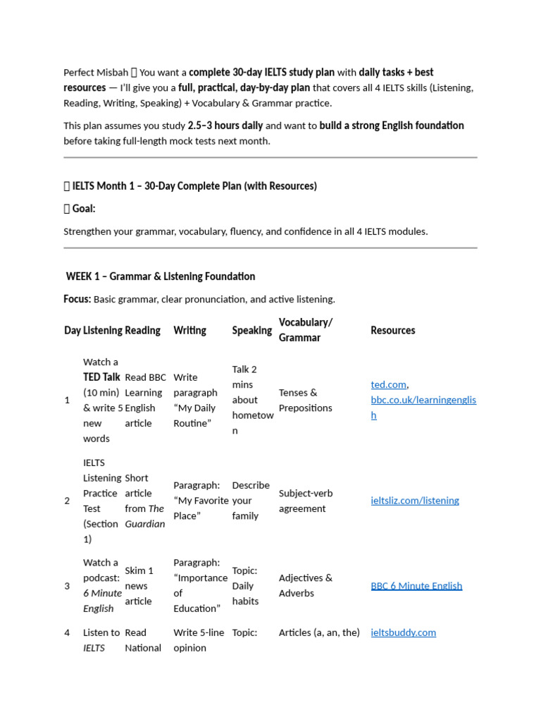 ILETS Roadmap | PDF | International English Language Testing System ...