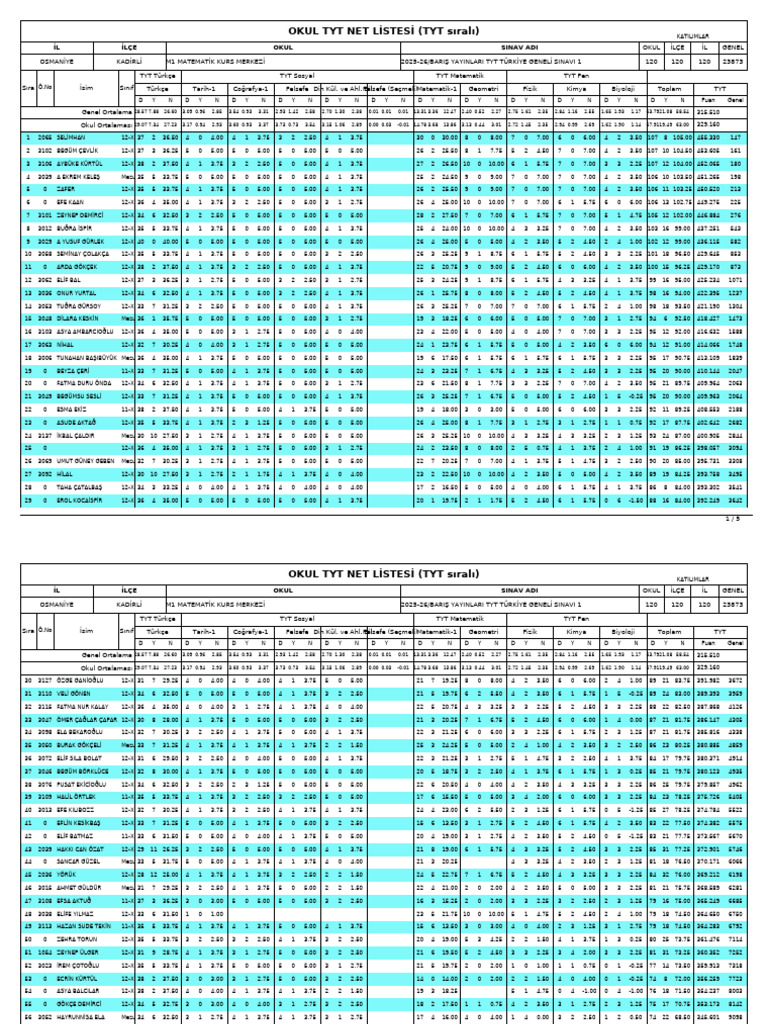 M1 MAT BARIŞ tg | PDF