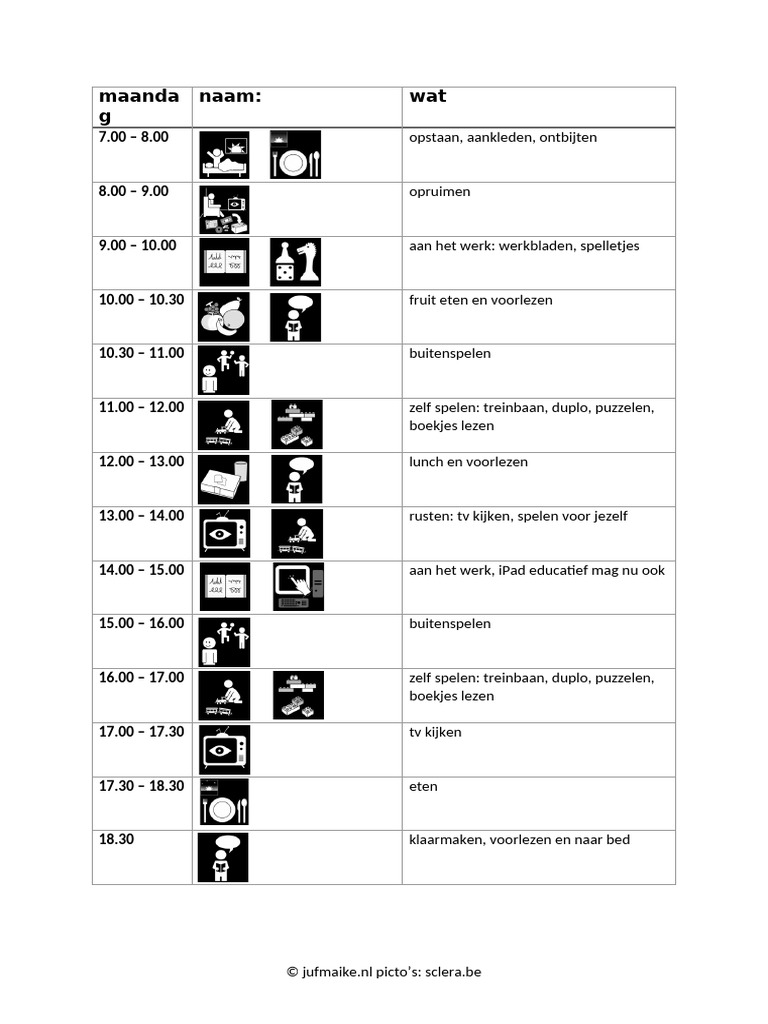 Dagplanning Kind Thuis | PDF