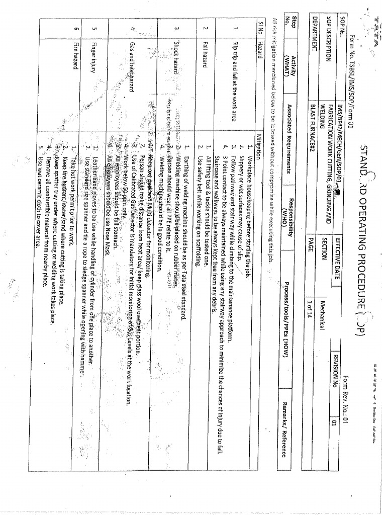 Sop 15 Welding Cut | PDF